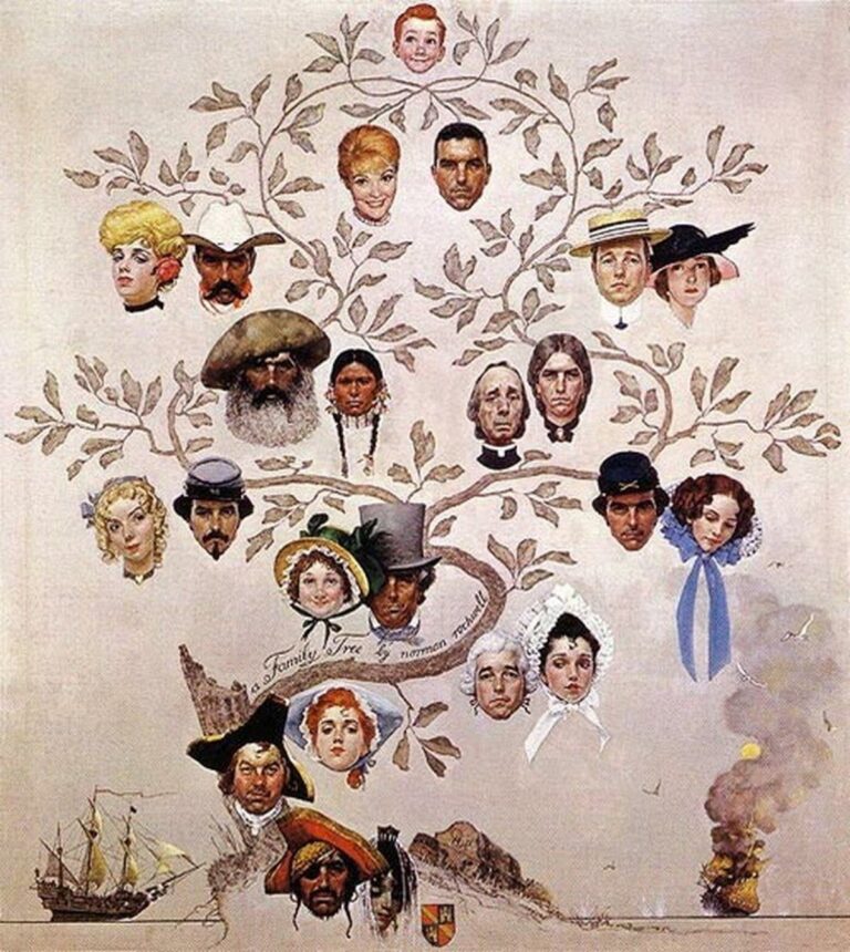 25 Family Tree Wall Art Ideas for Personal Touches