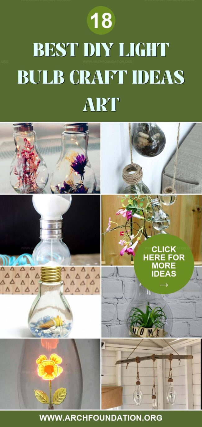 18 Cool DIY Ideas of Old Light Bulbs